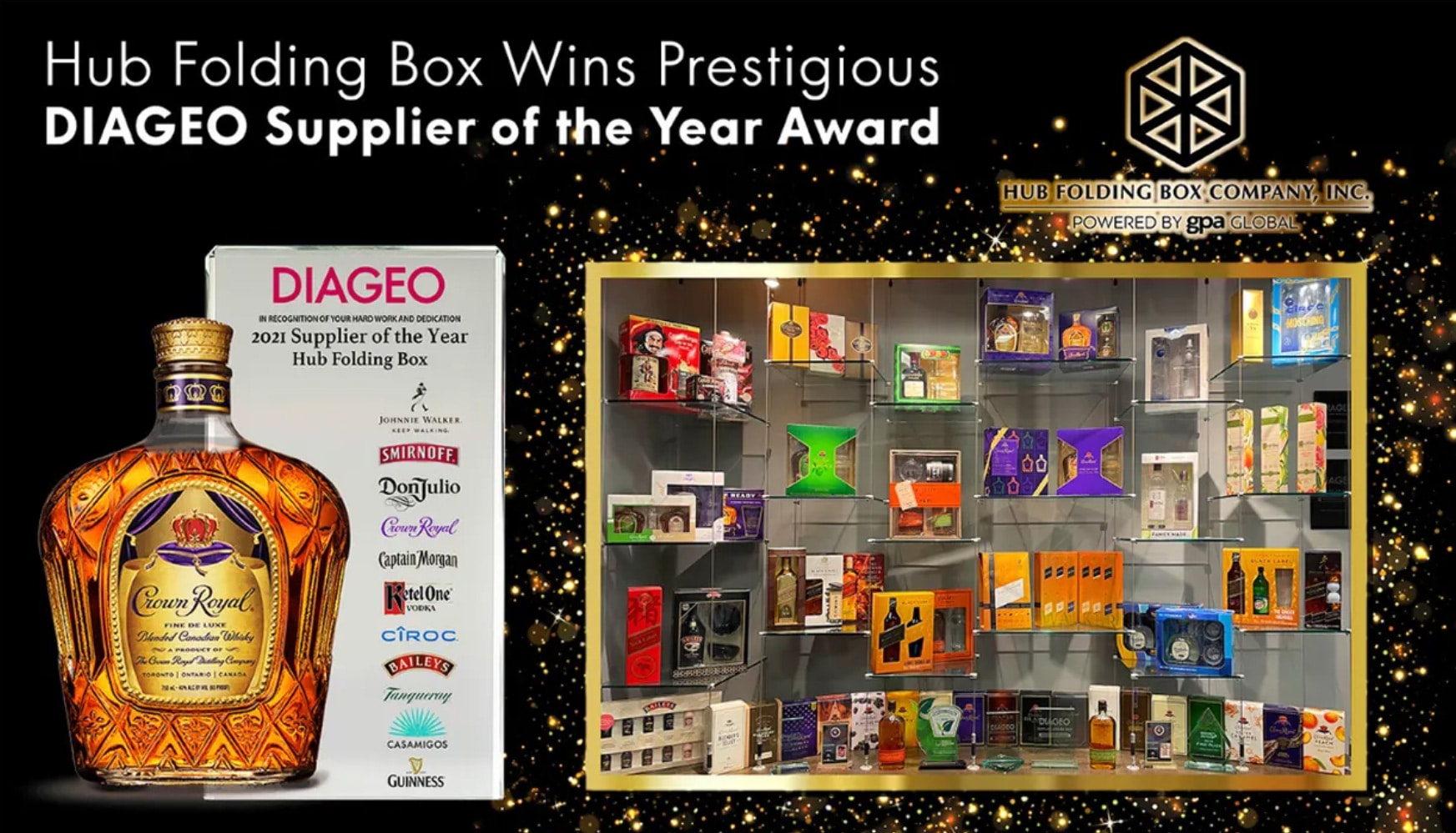 HUB Folding Box win Supplier of the Year Award 2021 | GPA Global