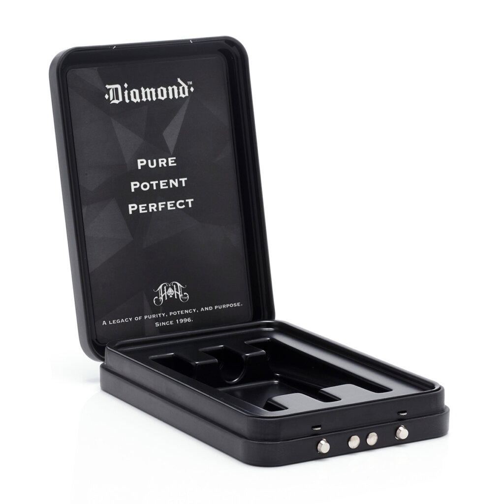 Packaging Solutions - GPA Global