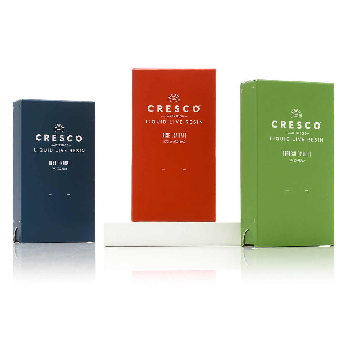 Liquid Live Resin Locking Box - GPA Global