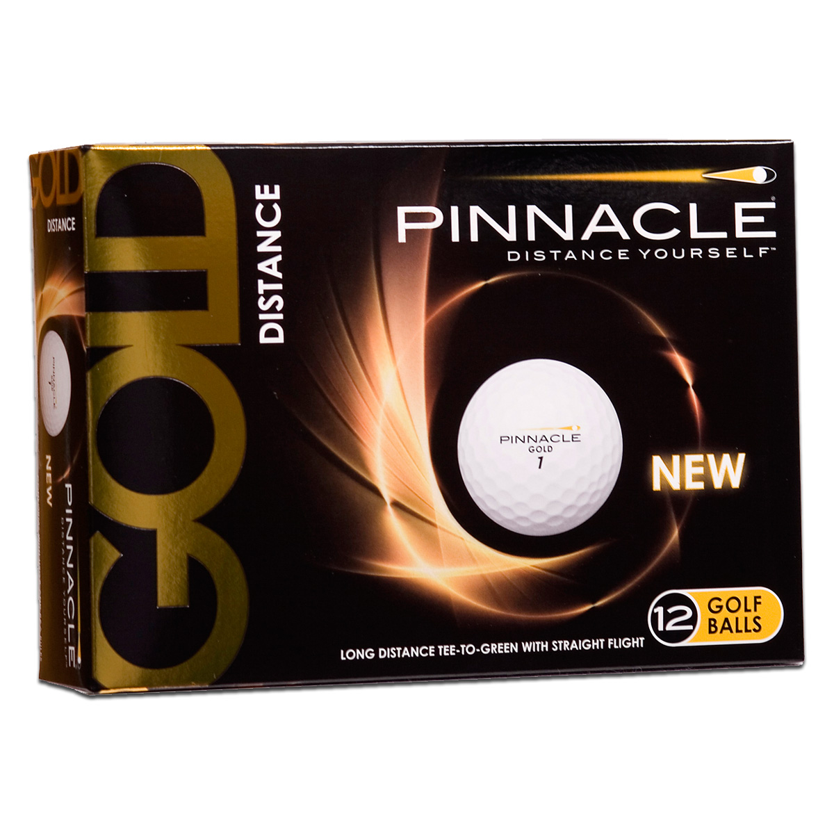 Pinnacle Gold Distance - GPA Global